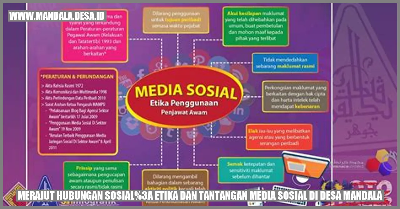 Merajut Hubungan Sosial: Etika dan Tantangan Media Sosial di Desa Mandala | Mandala