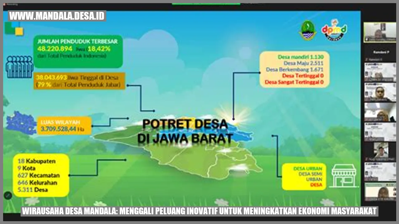 Wirausaha Desa Mandala: Menggali Peluang Inovatif untuk Meningkatkan Ekonomi Masyarakat | Mandala